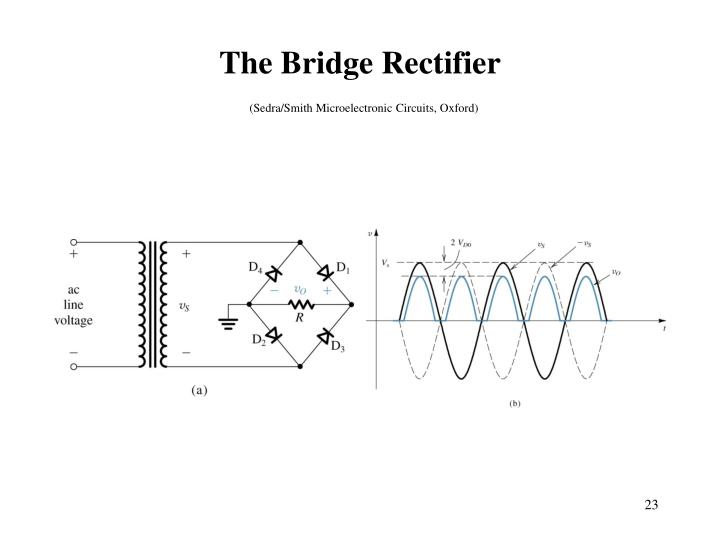 PPT - Lecture 2: Semiconductor Diodes PowerPoint Presentation - ID:635881