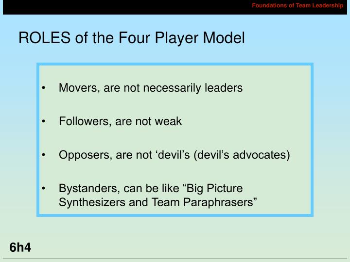 PPT - Foundations of Team Leadership PowerPoint Presentation - ID:636202