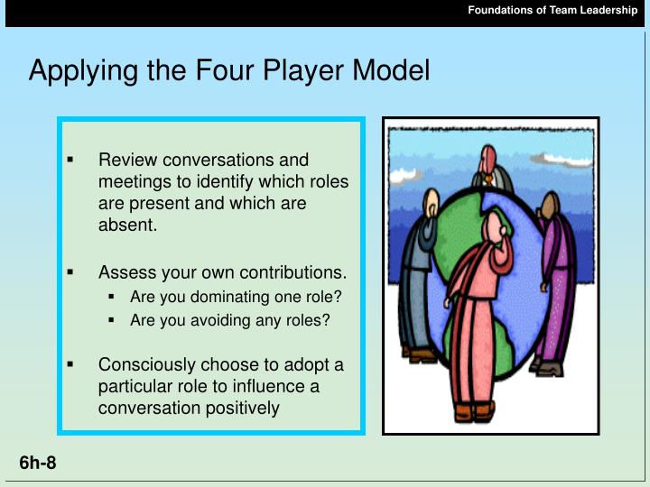 PPT - Foundations of Team Leadership PowerPoint Presentation - ID:636202