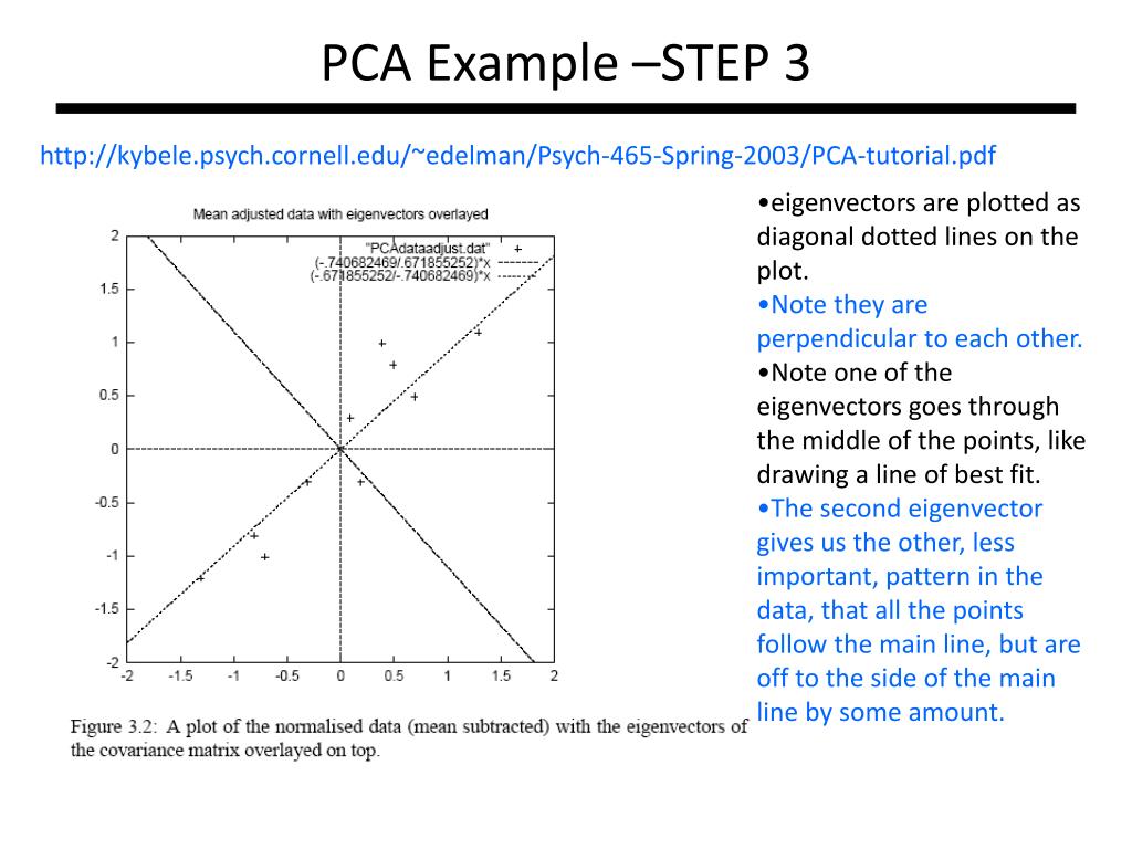 PPT - Principal Component Analysis (Dimensionality Reduction ... PPT - Principal Component Analysis (Dimensionality Reduction ...
