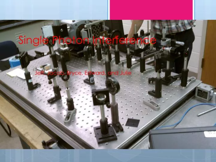 PPT - Single Photon Interference PowerPoint Presentation, free download ...