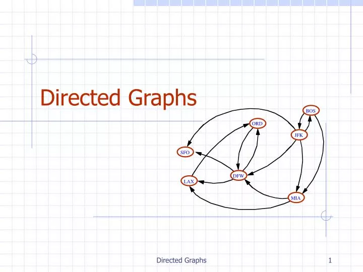 PPT - Directed Graphs PowerPoint Presentation, free download - ID:636888