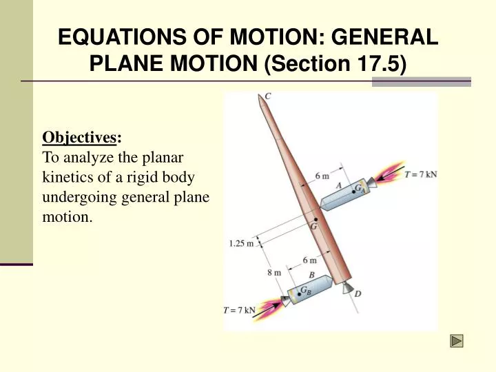 PPT - EQUATIONS OF MOTION: GENERAL PLANE MOTION (Section 17.5 ...