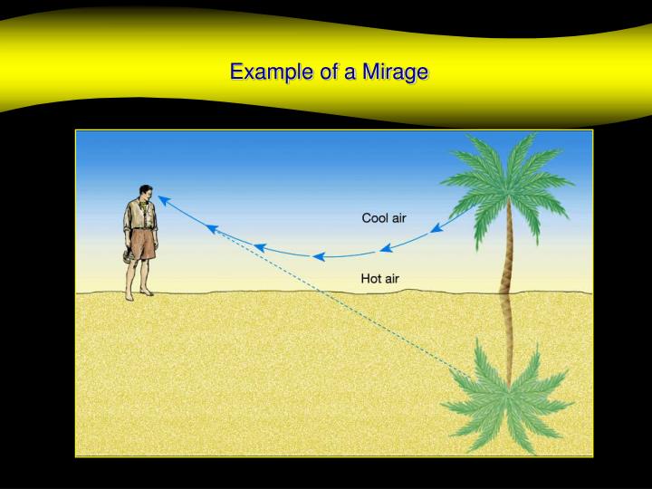 PPT - Optical Phenomena PowerPoint Presentation - ID:638074