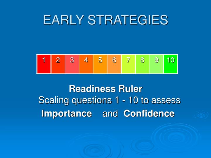 PPT - AN INTRODUCTION TO MOTIVATIONAL INTERVIEWING PowerPoint ...