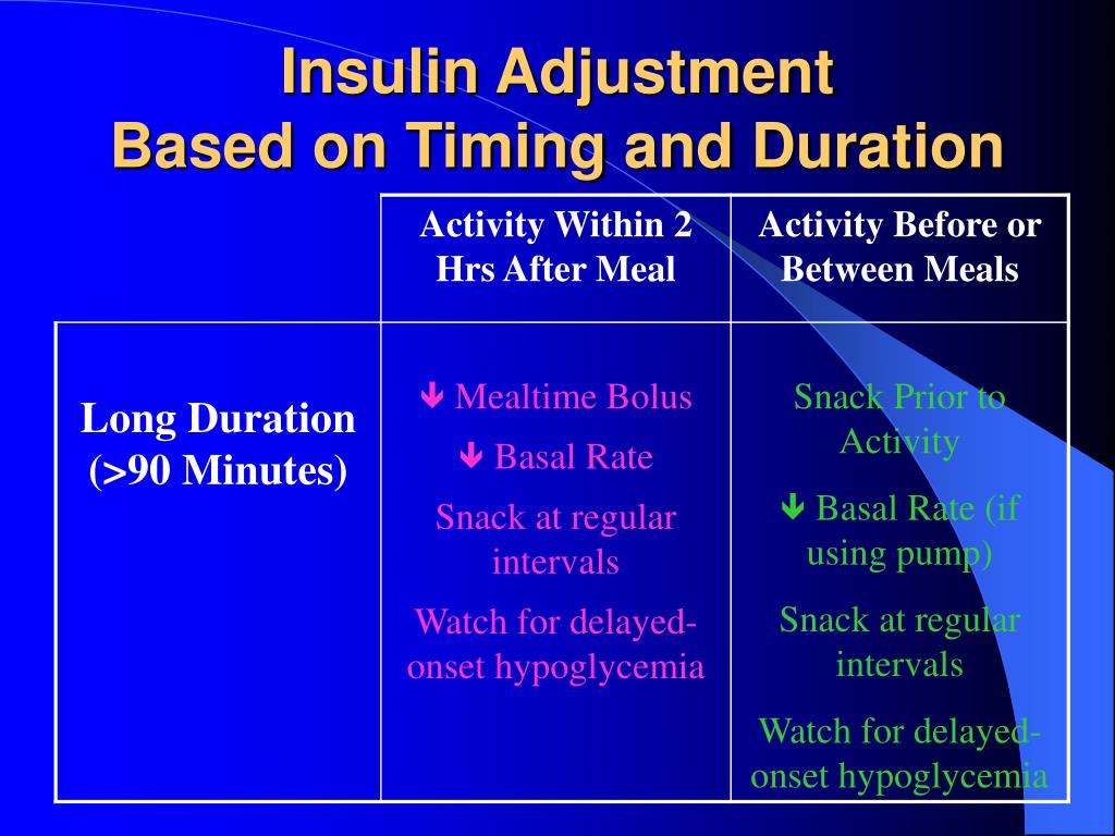 PPT - Blood Glucose Control with Sports & Fitness Activities PowerPoint ...