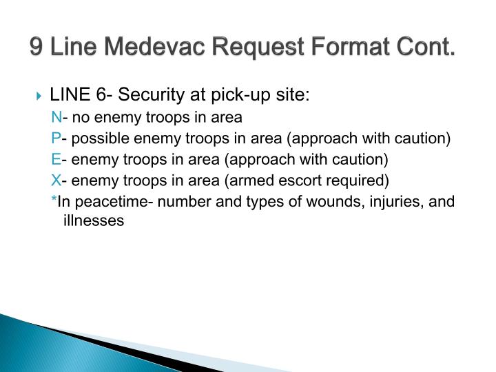 PPT - Performing Voice Commands: SITREP, 9 Line MEDEVAC and Visual ...