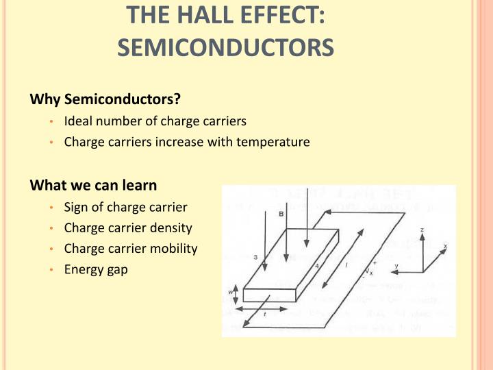 PPT - THE HALL EFFECT PowerPoint Presentation - ID:639259