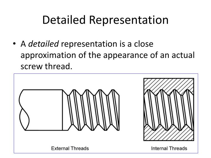 PPT - Threads and Fasteners PowerPoint Presentation - ID:639966