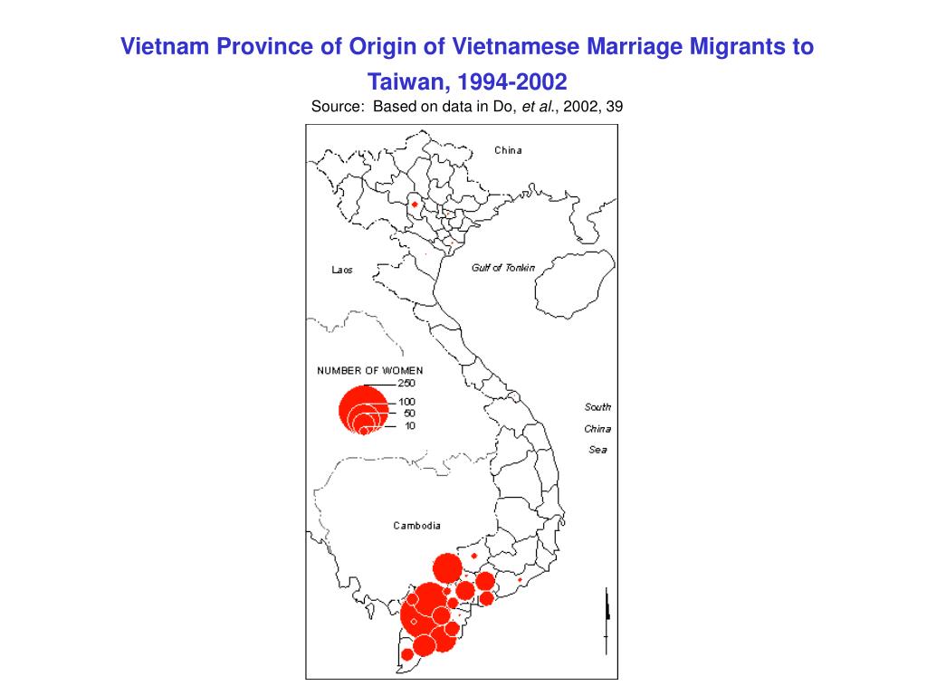 PPT - WOMEN AT RISK : VIETNAMESE MARRIAGE MIGRATION TO TAIWAN ...