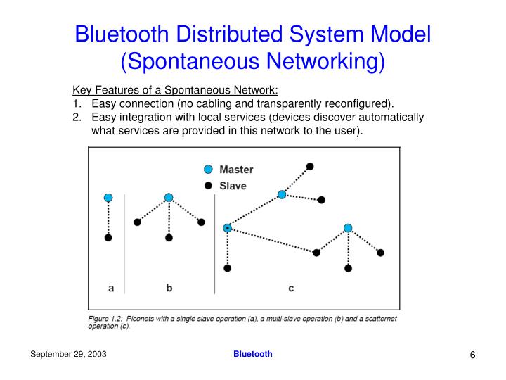 PPT - Bluetooth (A Distributed System Perspective) PowerPoint ...