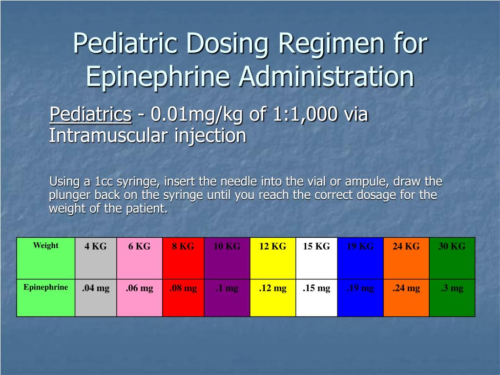 Ppt Epinephrine Administration By The Emt Powerpoint Presentation