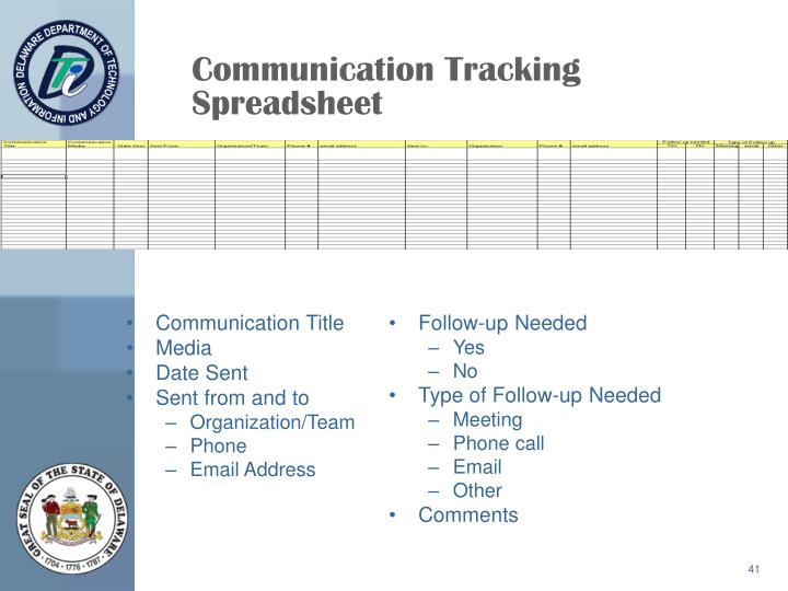 PPT - ERP Change Management – Getting from Here to There PowerPoint ...