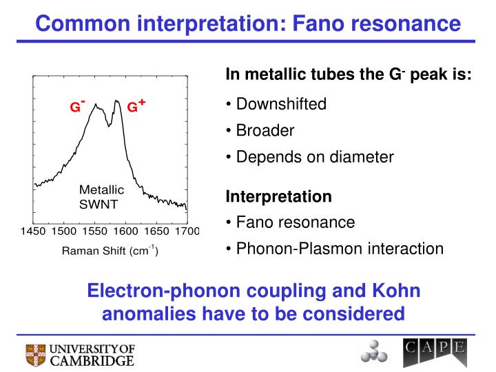 PPT - Interpretation of the Raman spectra of graphene and carbon ...