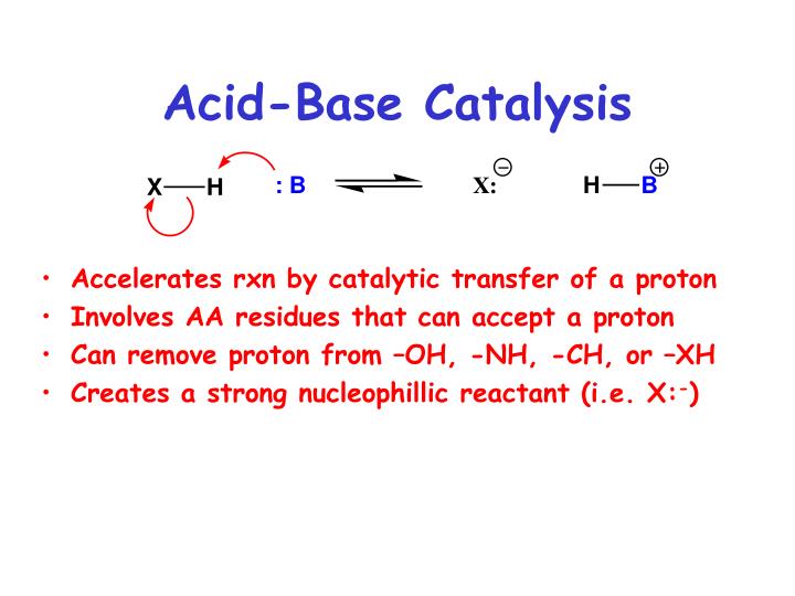 PPT - Chapter 6 PowerPoint Presentation - ID:641698