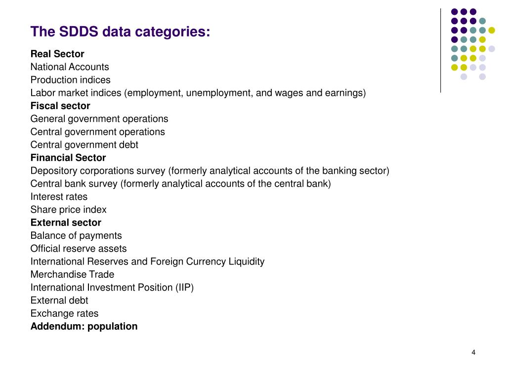 PPT - Introduction PowerPoint Presentation, free download - ID:641713