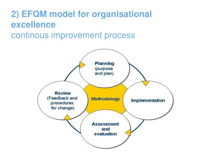 PPT - Quality Management in Higher Education EFQM as a Tool for Self ...