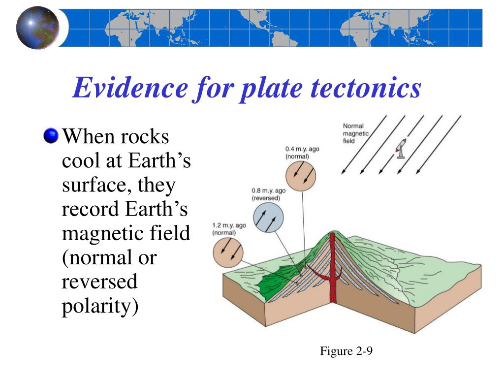 Ppt Chapter 2 Plate Tectonics And The Ocean Floor Powerpoint
