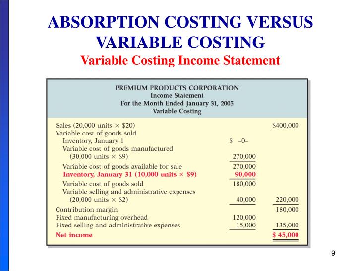 PPT - CHAPTER 7 VARIABLE COSTING: A DECISION-MAKING PROCESS PowerPoint ...