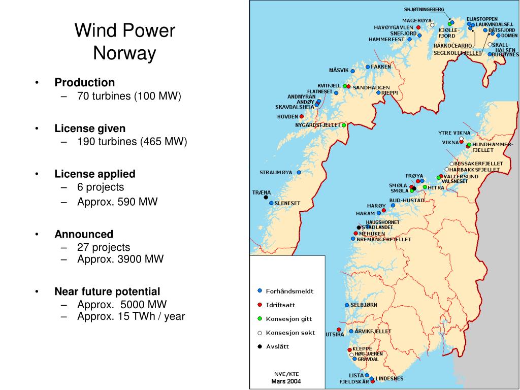 PPT - Energy Efficiency and Renewable Energy in Norway Dr. Ingunn ...