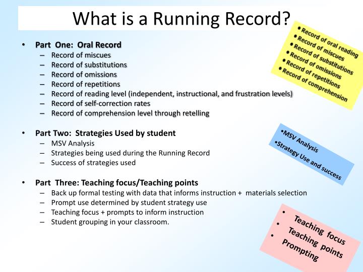 PPT - Text Complexity & Running Records Training PowerPoint ...