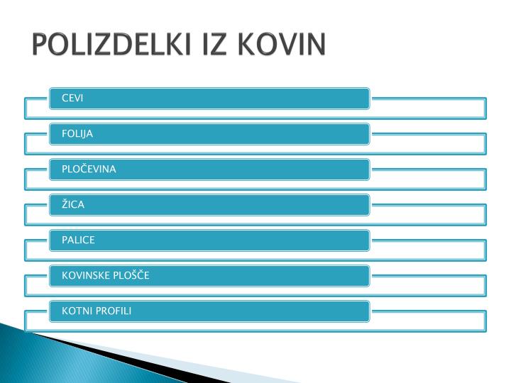PPT - KOVINE PowerPoint Presentation - ID:644496