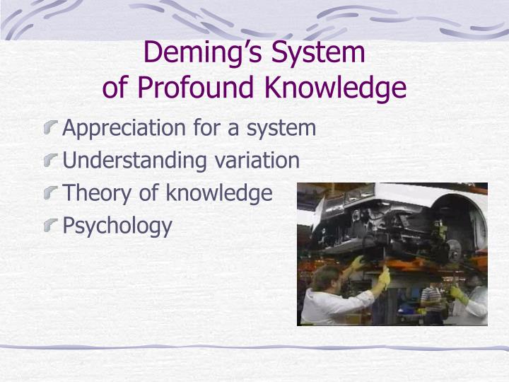 PPT - CHAPTER 3 PowerPoint Presentation - ID:644897