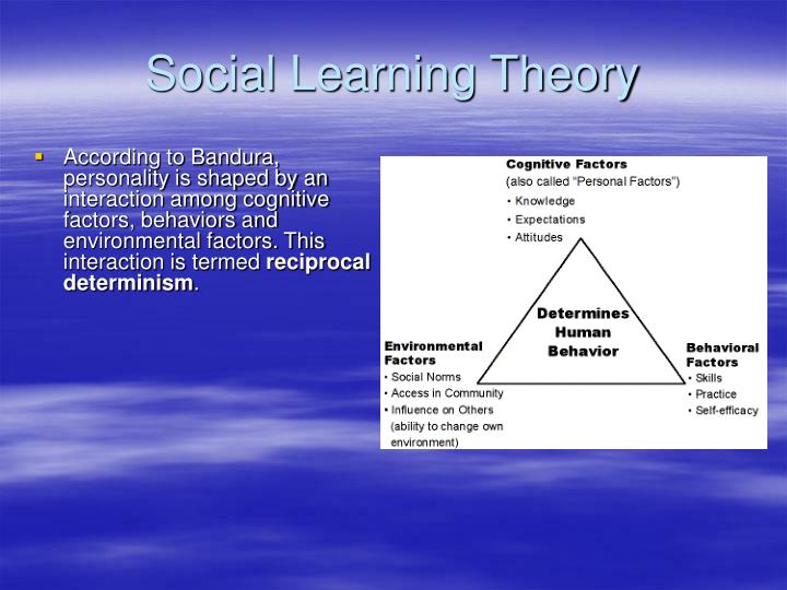 Social Cognitive Theory Reciprocal Determinism