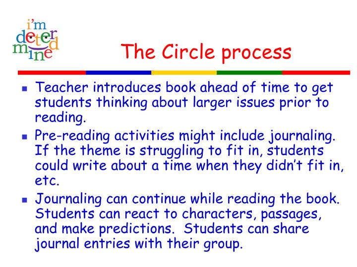 PPT - Literature Circles PowerPoint Presentation - ID:646004
