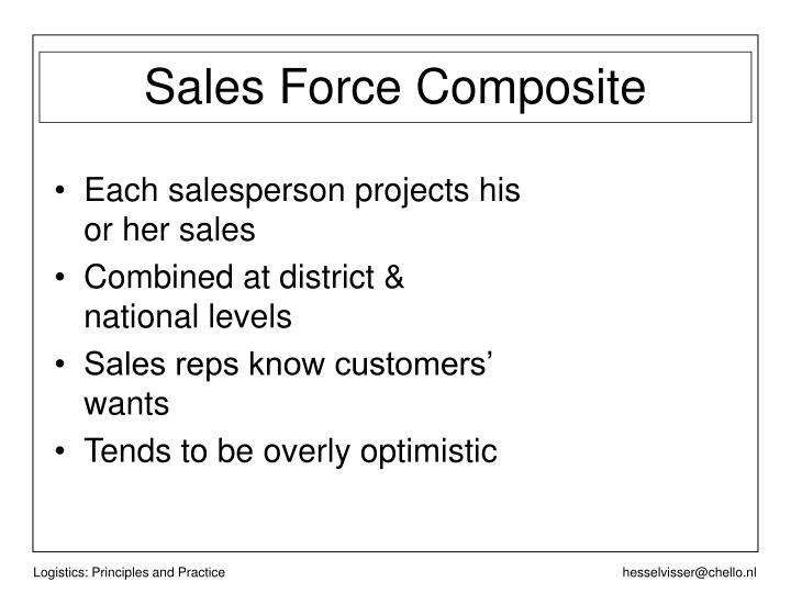 PPT - Basic principles and demand forecasting PowerPoint Presentation ...