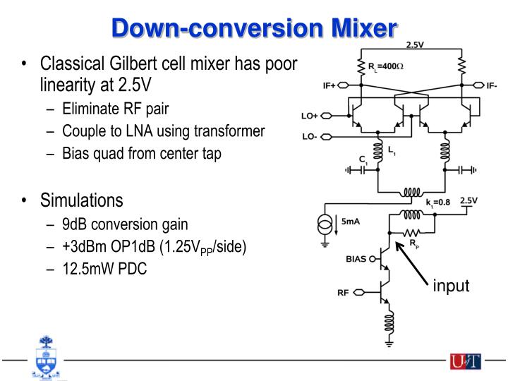 PPT - A 2.5V, 77-GHz, Automotive Radar Chipset PowerPoint Presentation ...