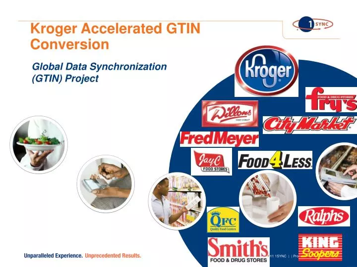PPT - Kroger Accelerated GTIN Conversion PowerPoint Presentation, free ...