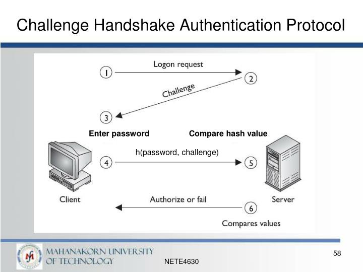 PPT - Session Layer Security PowerPoint Presentation - ID:648070