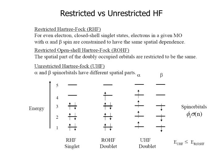 PPT - Lecture 11. Quantum Mechanics. Hartree-Fock Self-Consistent-Field ...