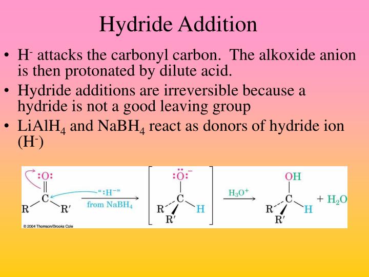 PPT - Overview of the Reactions of Carbonyl Compounds PowerPoint ...