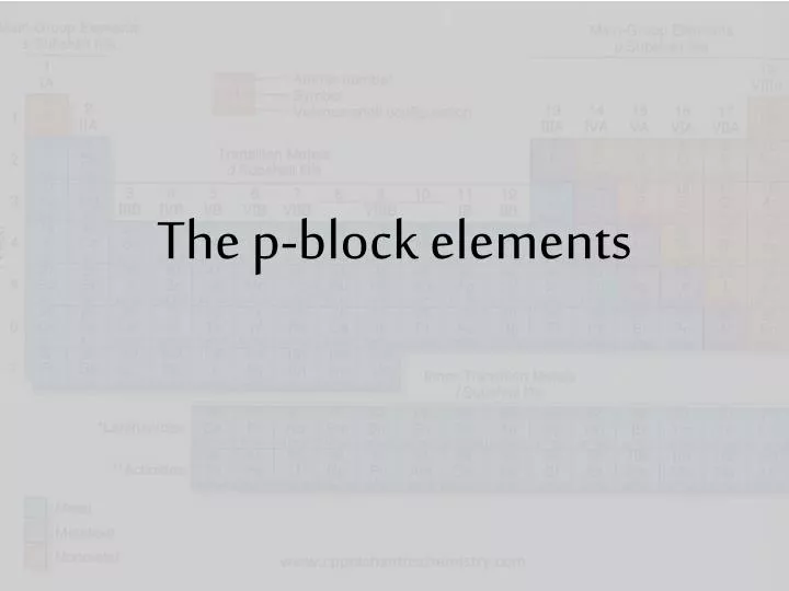 PPT - The p-block elements PowerPoint Presentation, free download - ID ...