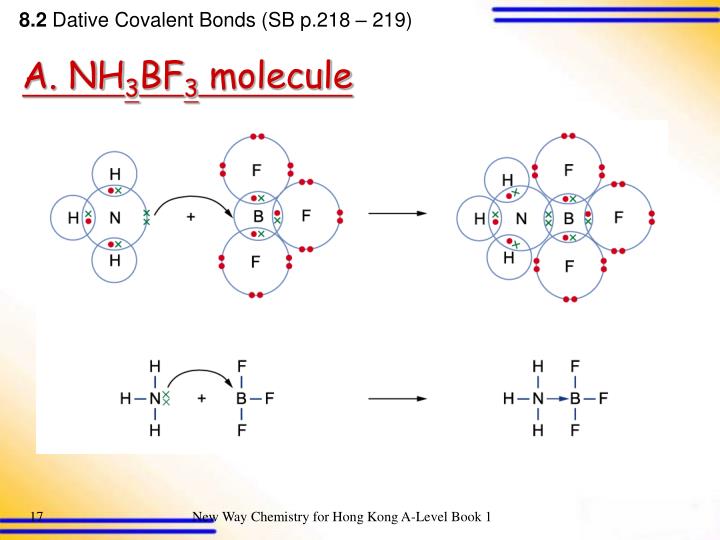 PPT - Covalent Bonding PowerPoint Presentation - ID:650247
