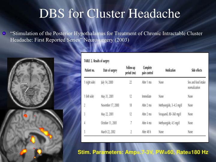 PPT - Diagnosis and Management of Craniofacial Pain PowerPoint ...