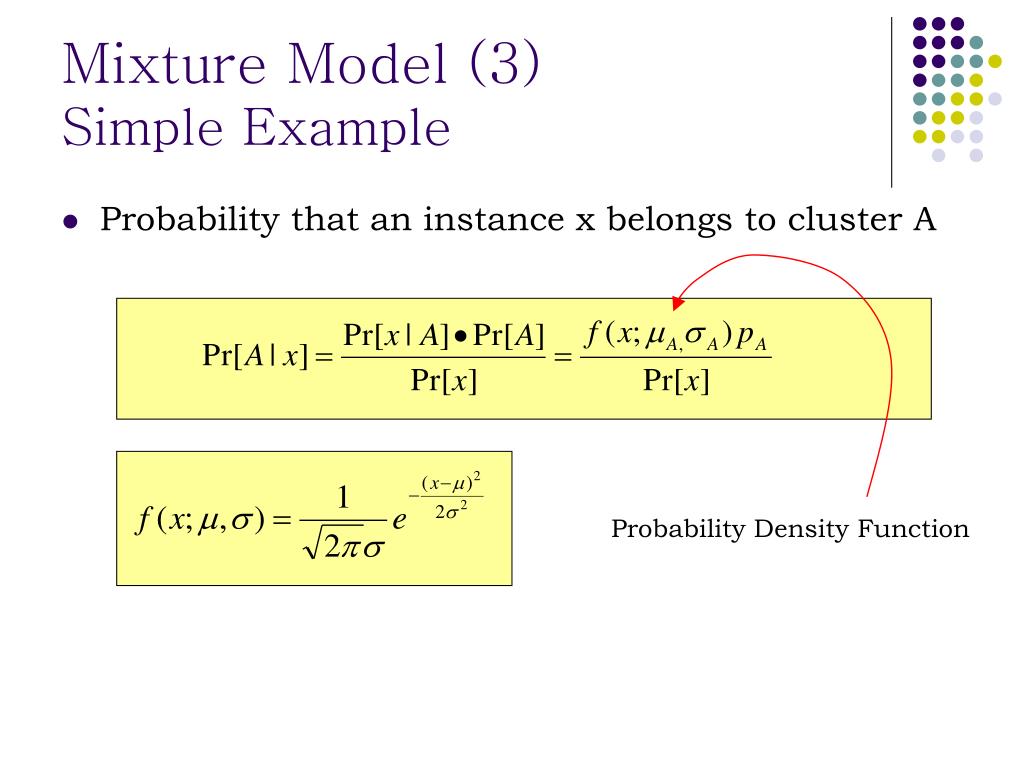 Ppt Em Algorithm Expectation Maximazation Clustering Algorithm Book Datamining Morgan