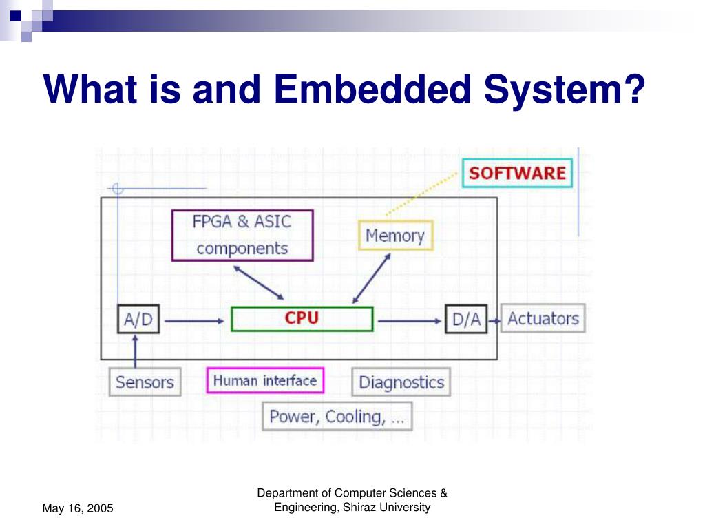 PPT - Embedded Systems Microcontrollers & Embedded Processors An ... PPT - Embedded Systems Microcontrollers & Embedded Processors An ...