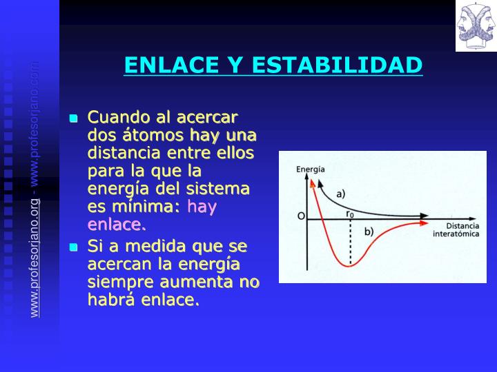 PPT - EL ENLACE QUIMICO PowerPoint Presentation - ID:651853