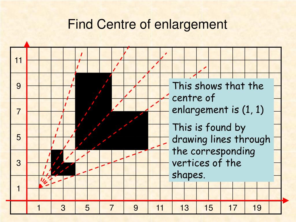PPT - Centre of enlargement PowerPoint Presentation, free download - ID ... PPT - Centre of enlargement PowerPoint Presentation, free download - ID ...
