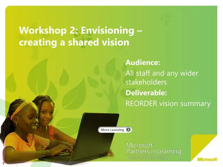 PPT - Workshop 2: Envisioning – creating a shared vision PowerPoint ...