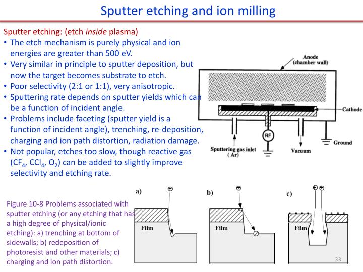 PPT - Chapter 10 Etching PowerPoint Presentation - ID:652137