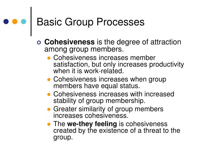 PPT - CHAPTER 11 Group Processes in Work Organizations PowerPoint ...