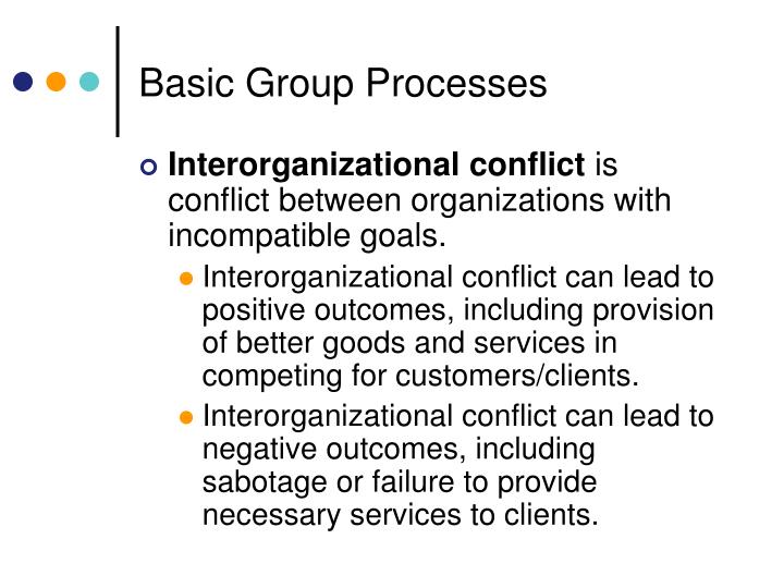 PPT - CHAPTER 11 Group Processes in Work Organizations PowerPoint ...