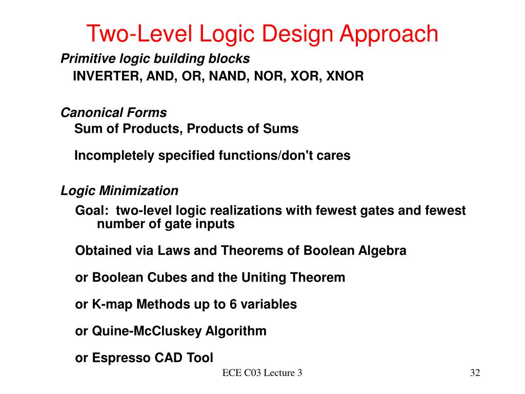 Ppt Lecture 3 Two Level Logic Minimization Algorithms Powerpoint Presentation Id653383