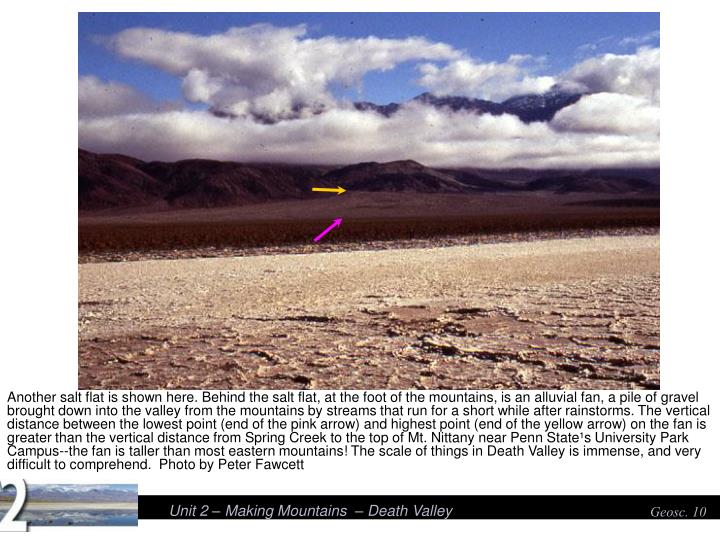 PPT - Death Valley PowerPoint Presentation - ID:653420