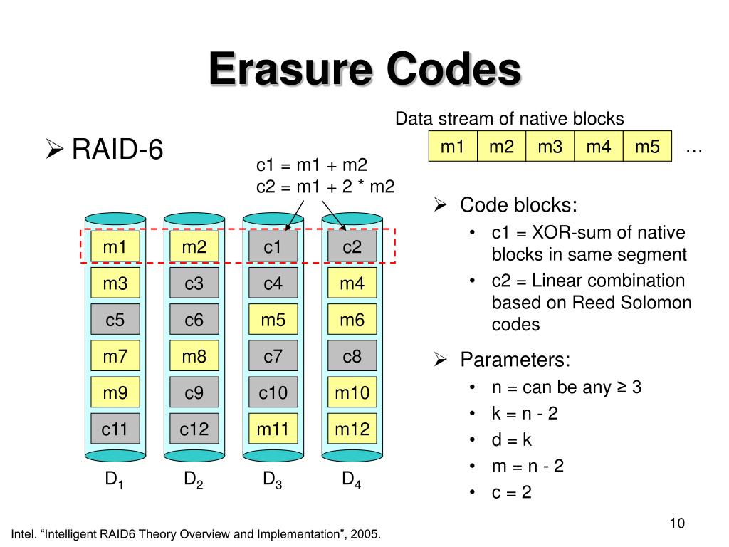 Ppt Ncfs On The Practicality And Extensibility Of A Network Coding Based Distributed File