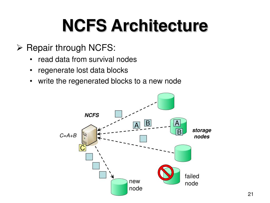 Ppt Ncfs On The Practicality And Extensibility Of A Network Coding Based Distributed File